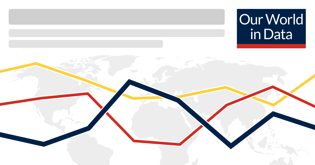 Fruit consumption per capita - Our World in Data